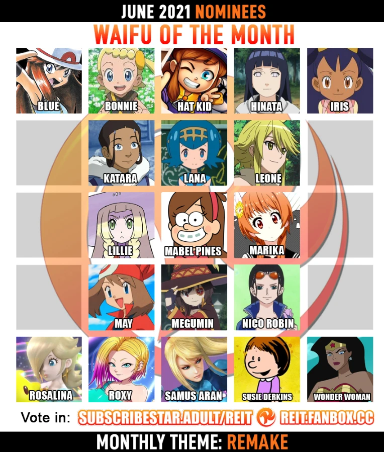 JUNE WAIFU OF THE MONTH 2021 (Poll) - by Reit9