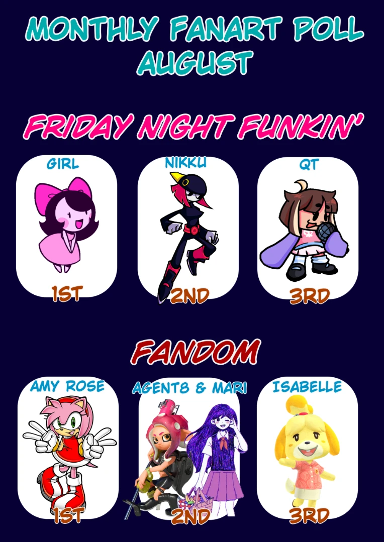 PepperMintWolf's News