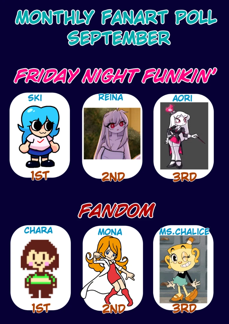 Monthly Patreon Fanartpoll September 2022 - by PepperMintWolf