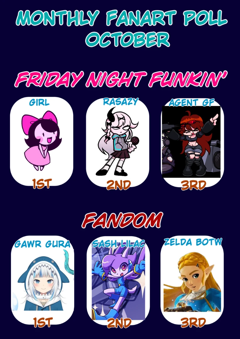 PepperMintWolf's News