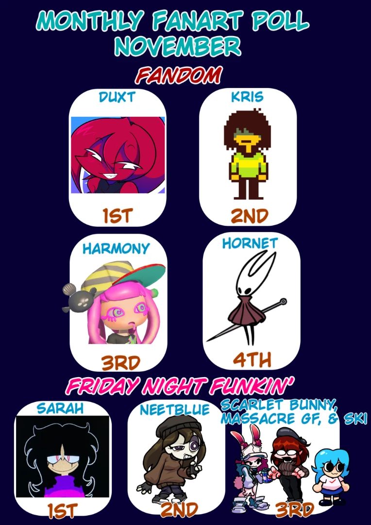 PepperMintWolf's News