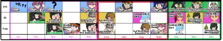 2023 Project Roadmap: STRIP Cards, Microgames, and Beyond! - by ArcanePengi